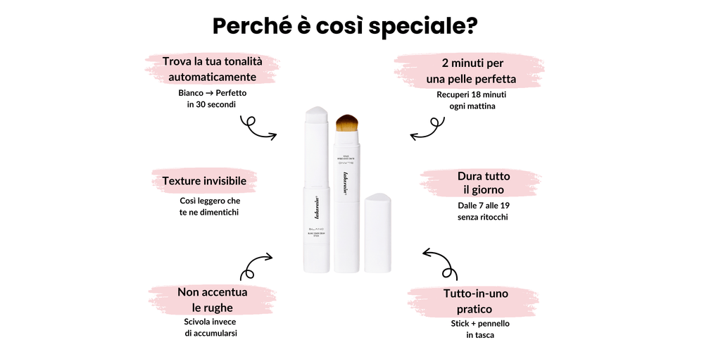 Luminelle Beauty