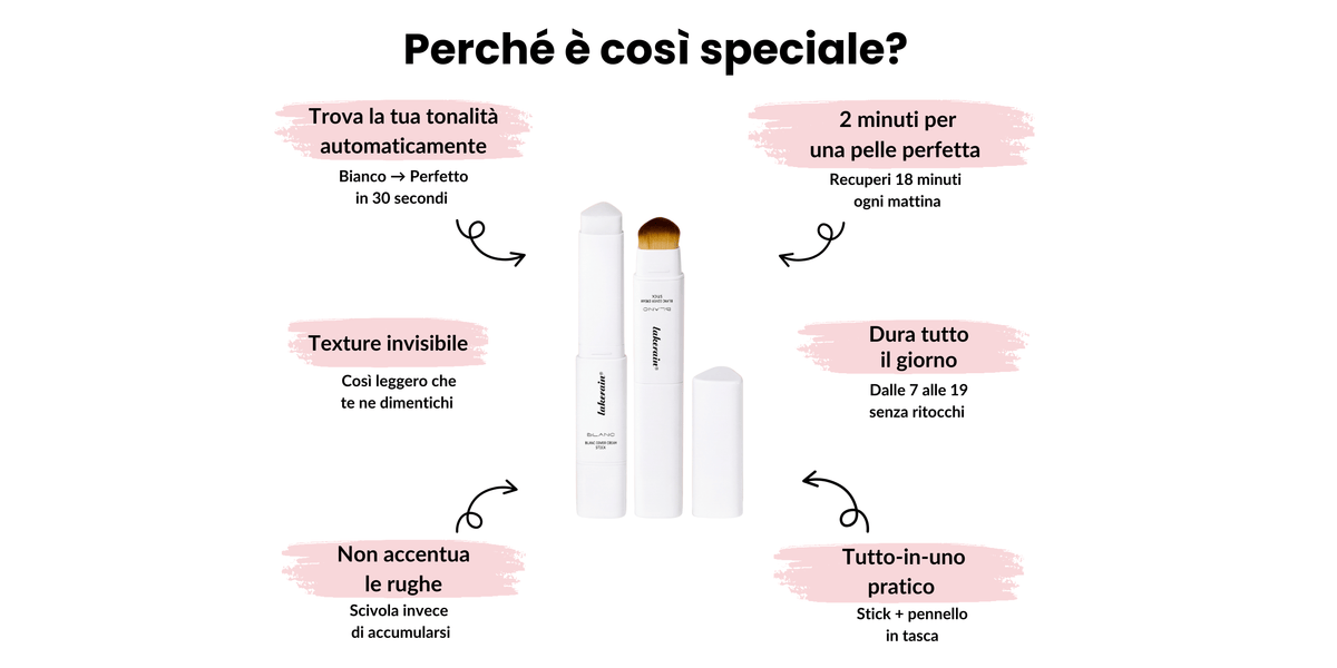 Luminelle Beauty