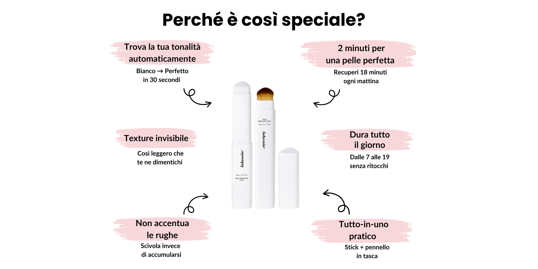 Luminelle Beauty
