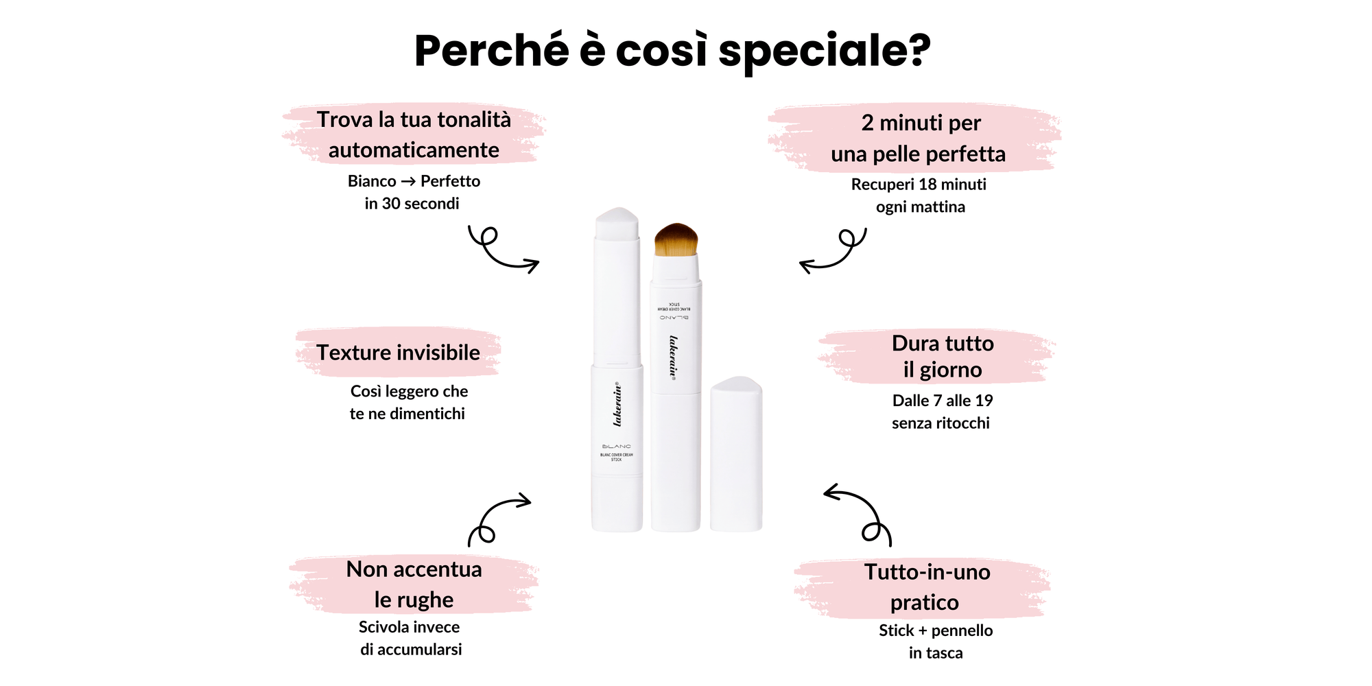 Luminelle Beauty