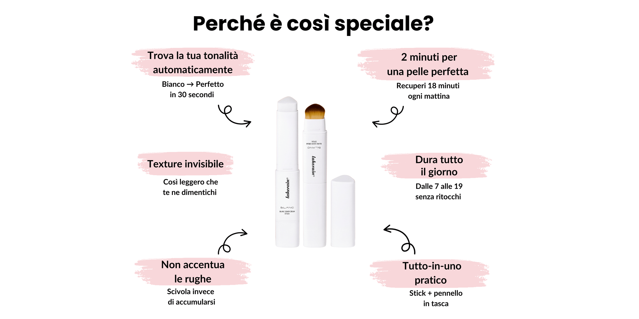 Luminelle Beauty