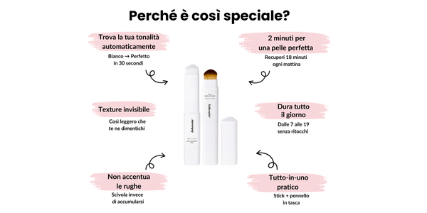 Luminelle Beauty