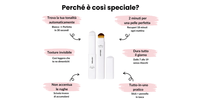 Luminelle Beauty