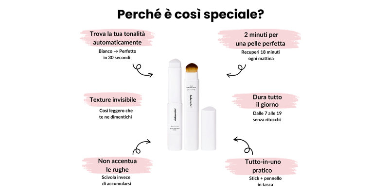 Luminelle Beauty